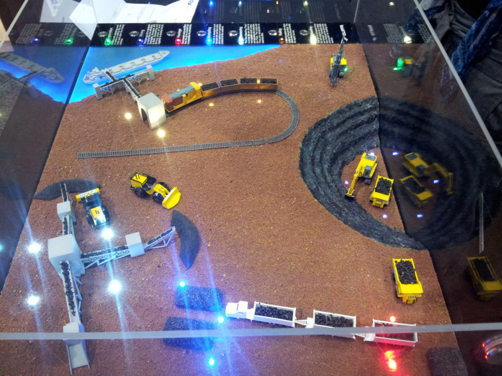 3D animation technology in mining industries - veetildigital